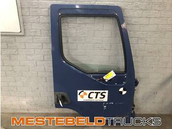 Продажа Кабина и интерьер DAF Deur rechts на Truck1, ID: 6710077